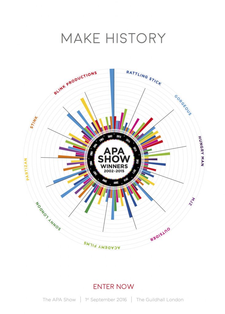 APA Show - Make History, Enter Now! | Advertising Producers Association ...